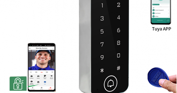 IP Visiophone et controle d'access à distance via RFID et Application ...